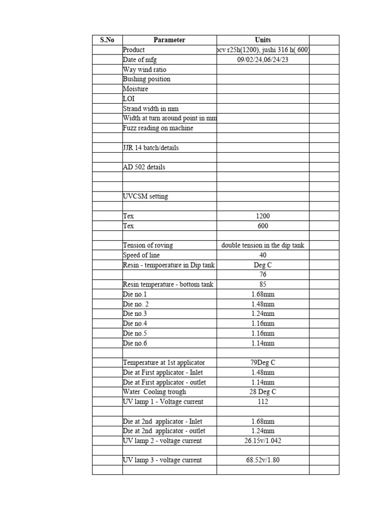 Trial Sheet of FRP Rod Trials 02.03.24 | PDF | Technology & Engineering