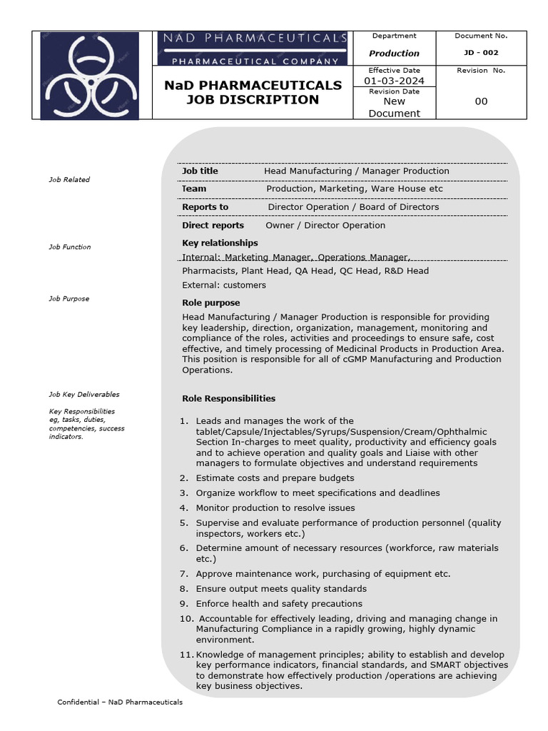 Head of Manufacturing Job Description | PDF | Quality Assurance | Business