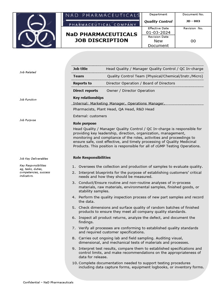 JD-003 Job Discription of Head Quality Manager Quality Control | PDF | Specification (Technical ...