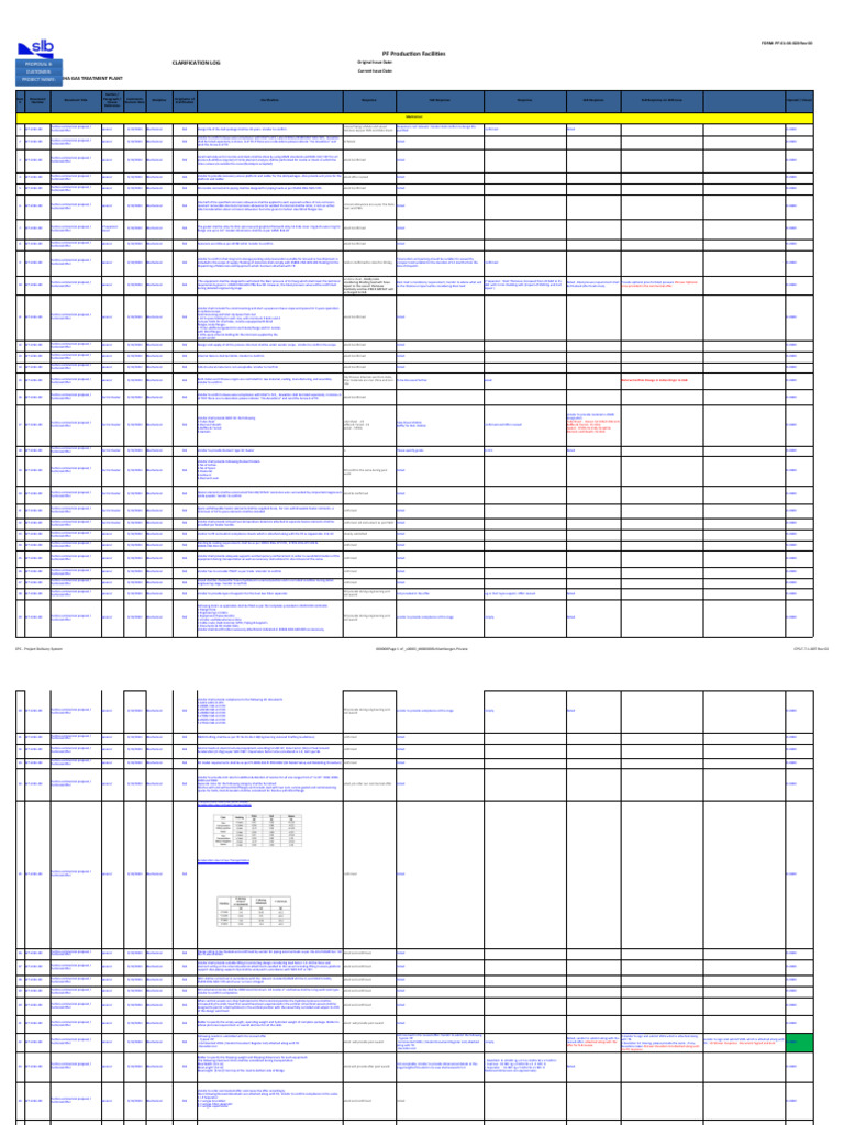 Skid Packages - TQ-4-Consolidated - Alshirawi Updated | PDF | Pipe ...