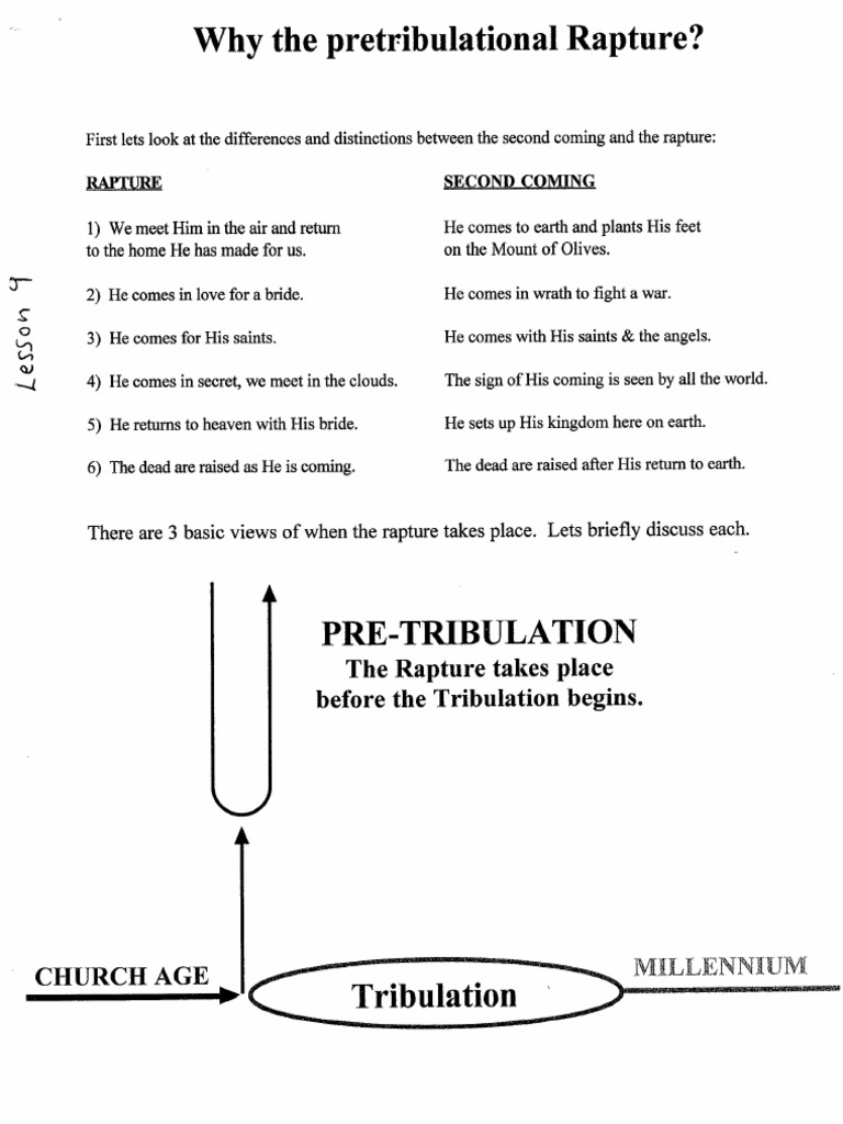 The Rapture of The Church Handouts 2 2 16 20 | PDF