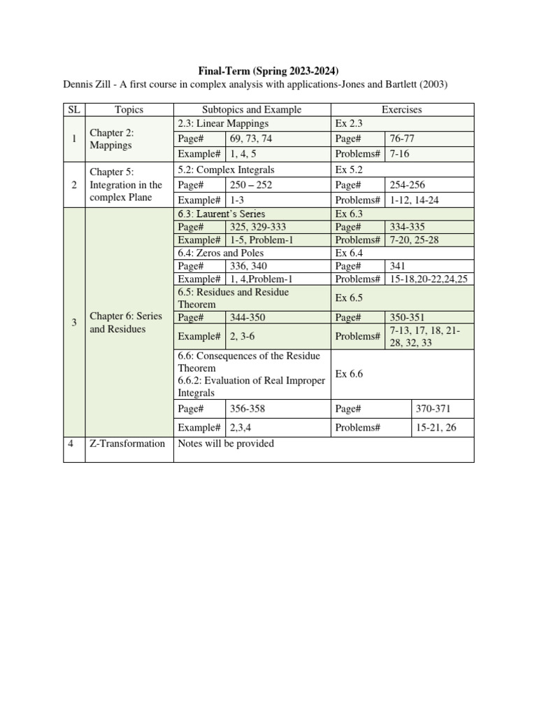 Math 3 Final-Spring '23-24 | PDF | Functions And Mappings | Mathematical Objects