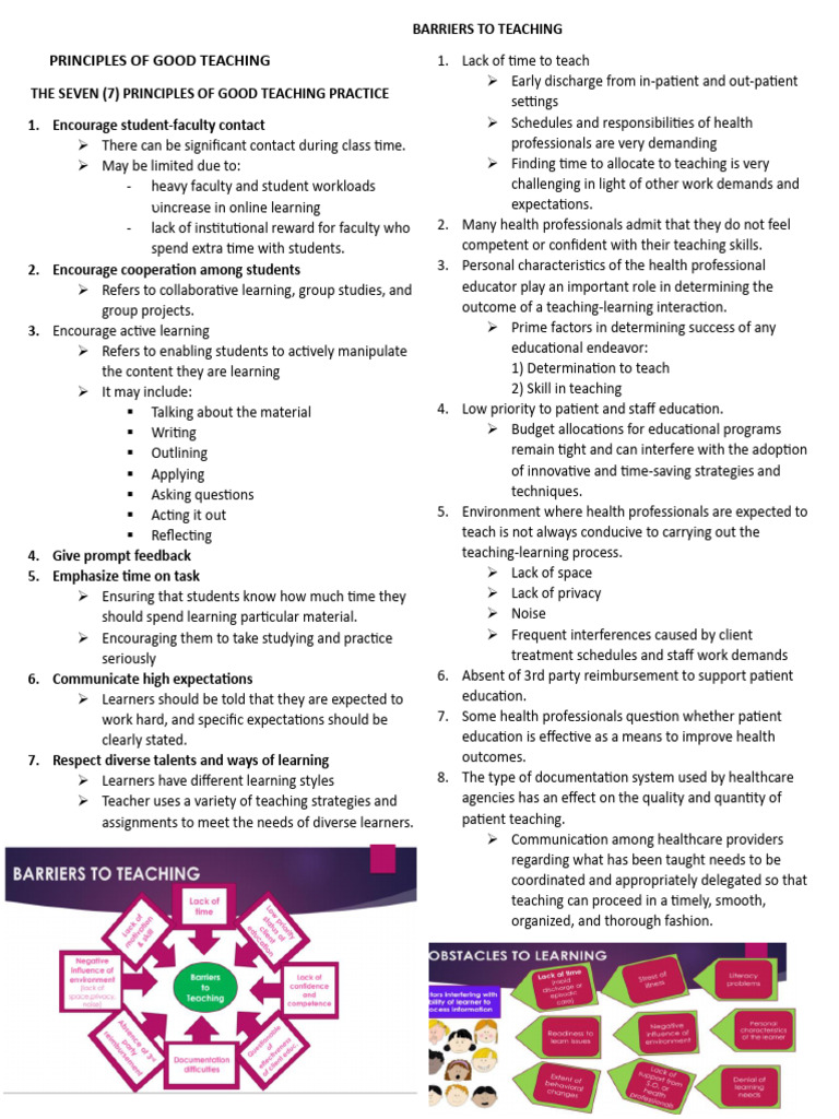 3principles of Good Teaching | PDF | Learning | Patient