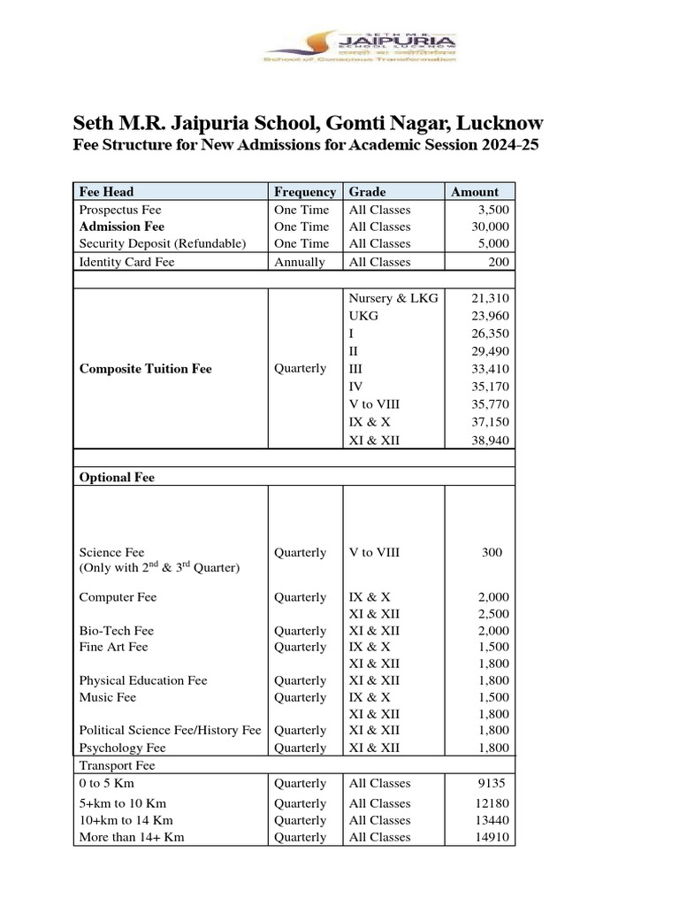 Fee Structure For New Admissions For Academic Session 2024 25 | PDF