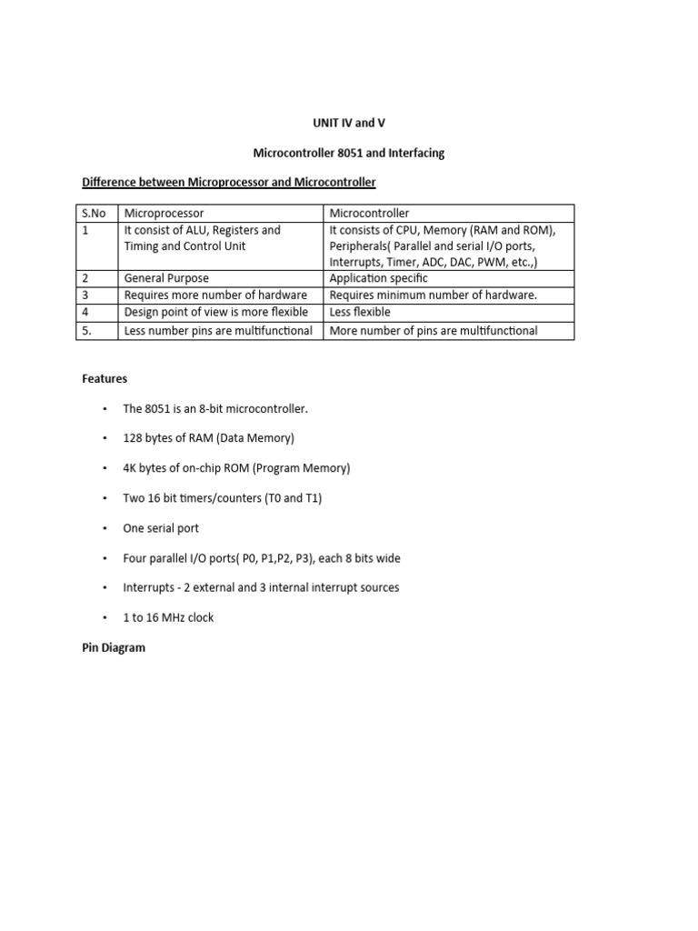 Unit IV | PDF | Microcontroller | Computer Engineering