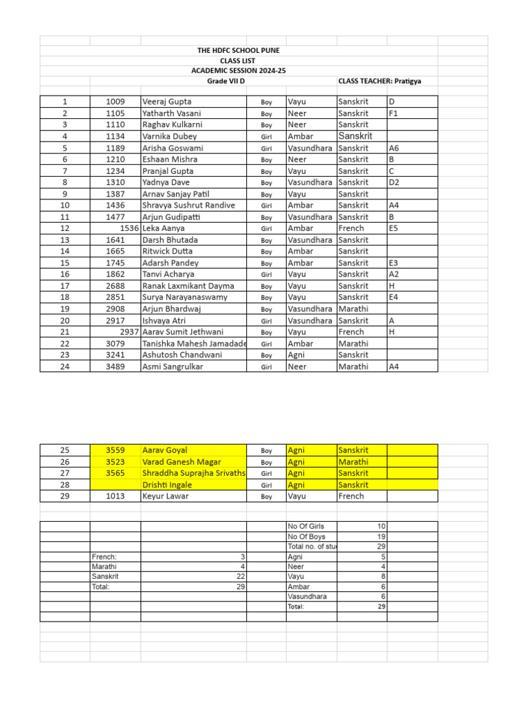 Attendance Myself VII D.XLSX - Google Sheets | PDF