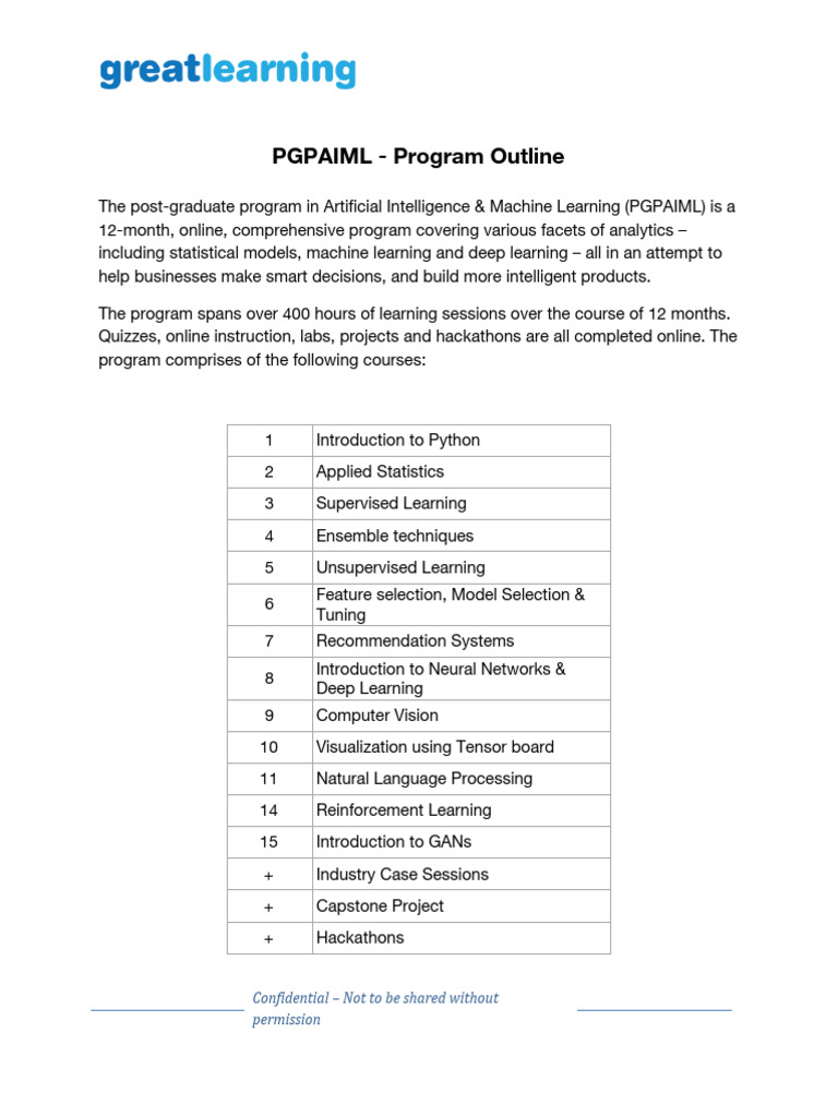 PGPAIML Curriculum Overview | PDF | Artificial Neural Network | Support Vector Machine