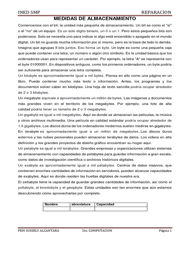 Medidas de Almacenamiento | PDF | Poco | Byte