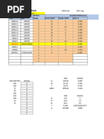 NAS1102 Series Specifications: Screw, Machine Flat 100° Head Full ...
