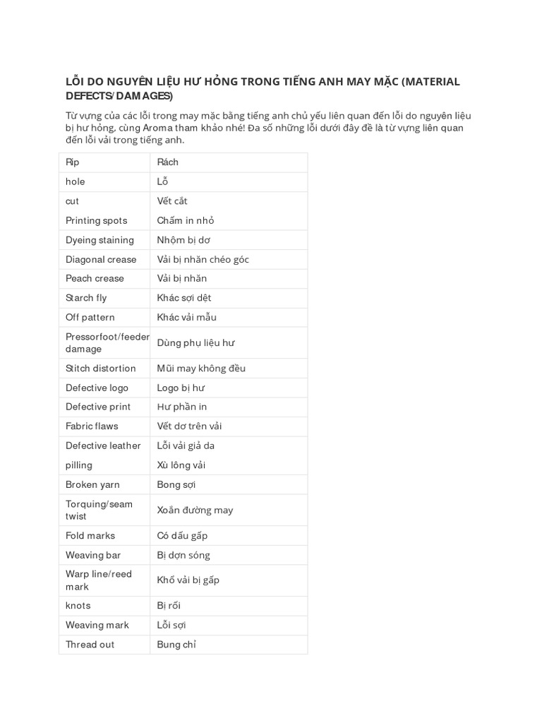 Defect or Damage Fabric | PDF