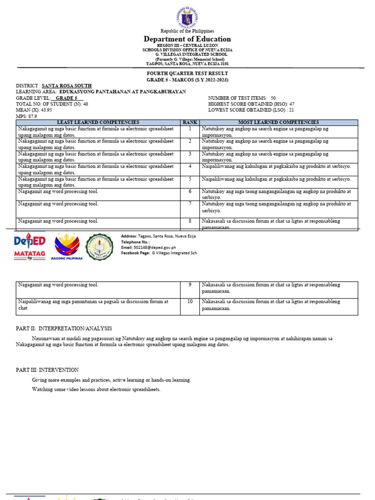 Q4 Epp 5 Most and Least Learned | PDF