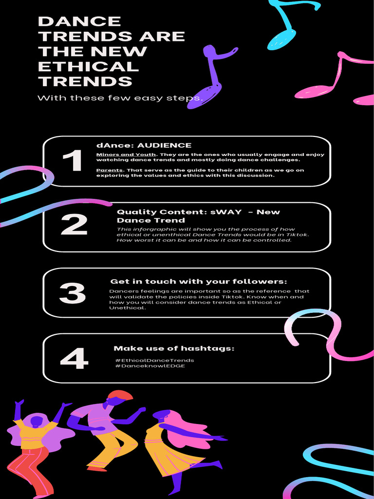 CatoyRovilyn - Task 4 Infographic | PDF | Dances