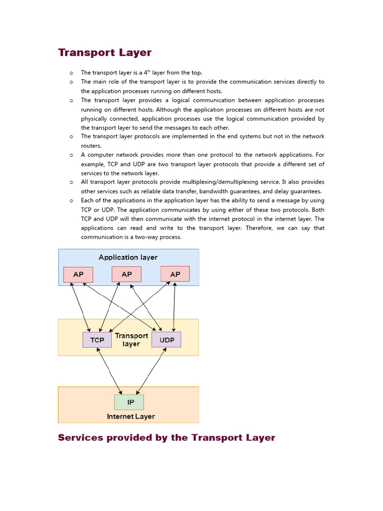 Transport Layer | PDF | Transmission Control Protocol | Multiplexing