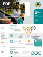 Ewallet From FNB Namibia: Frequently Asked Questions | PDF