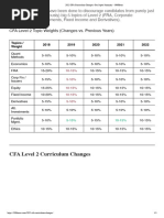CFI Football Field Chart Template (1) | PDF