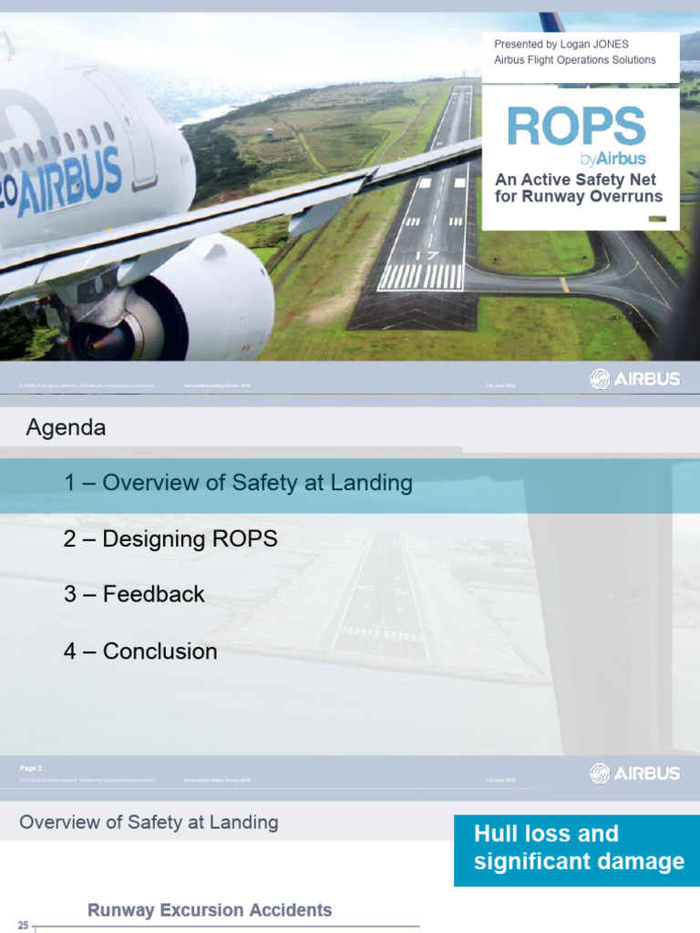 An Active Safety Net For Runway Overruns: Presented by Logan JONES Airbus Flight Operations ...