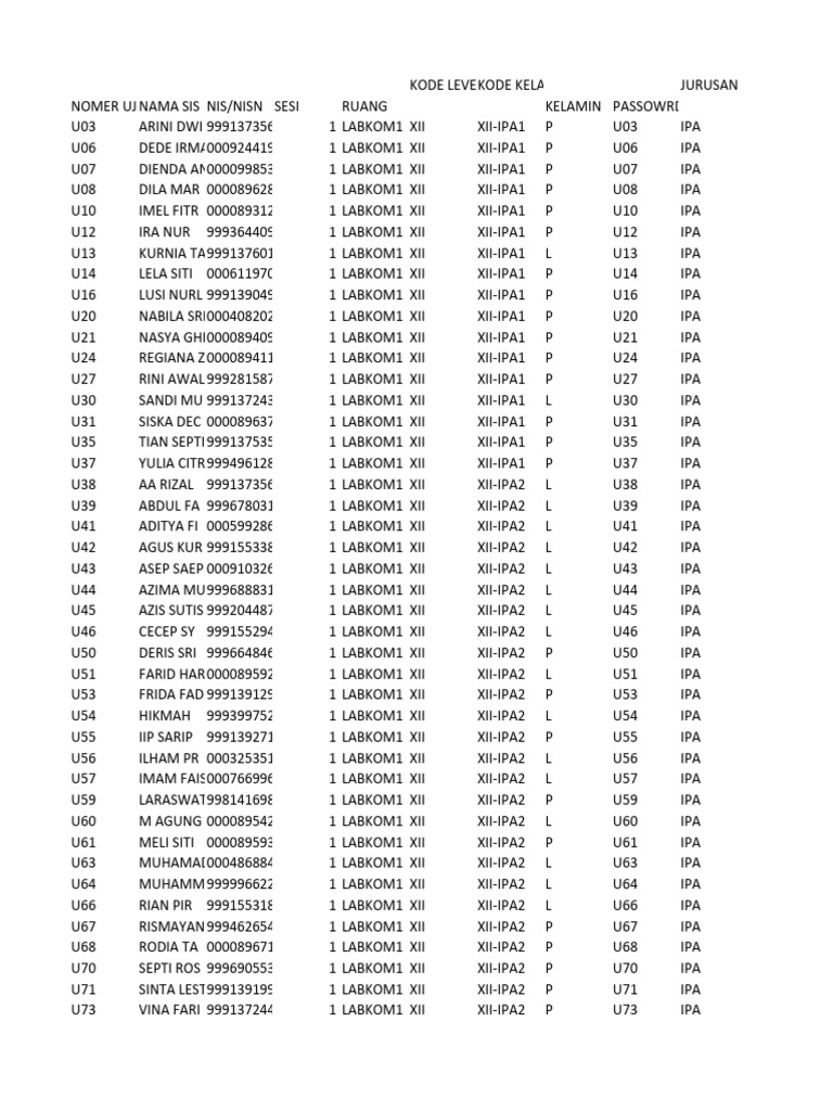 Data Siswa Pdf