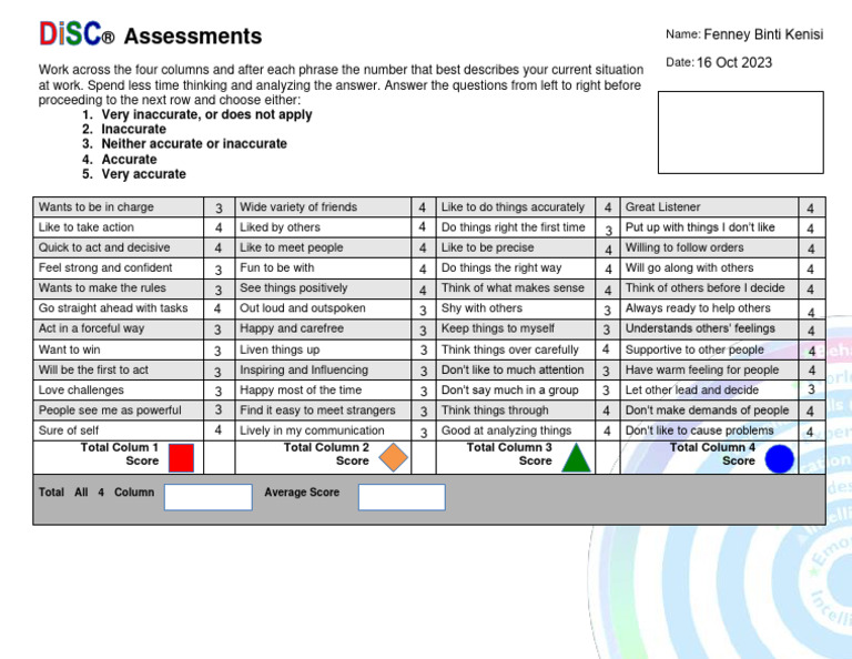 DiSC® Assessment | PDF | Psychology | Psychological Concepts
