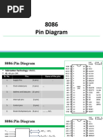 8086 Pin Diagram | PDF | Input/Output | Central Processing Unit