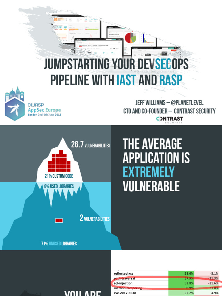 Devops Jumpstarting Your Devsecops Jeff Williams Appseceu2018 Pdf