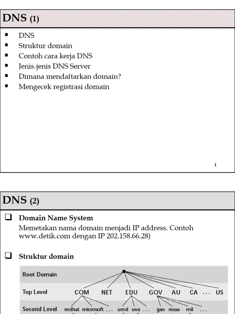 DNS Struktur Domain Contoh Cara Kerja DNS Jenis-Jenis DNS Server Dimana Mendaftarkan Domain ...