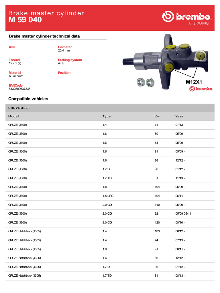 ΑΝΤΛΙΑ ΦΡΕΝΩΝ Brembo - M 59 040 - en | PDF | Motor Vehicle | Opel