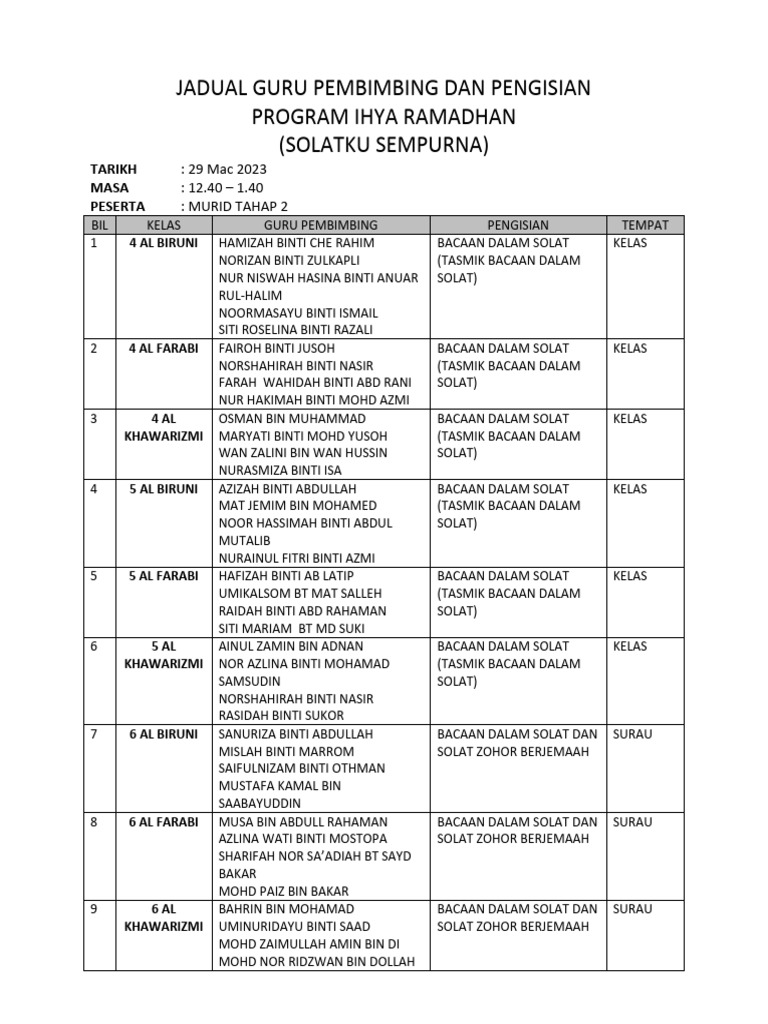 Jadual Guru Pembimbing Ihya Solatku Sempurna | PDF