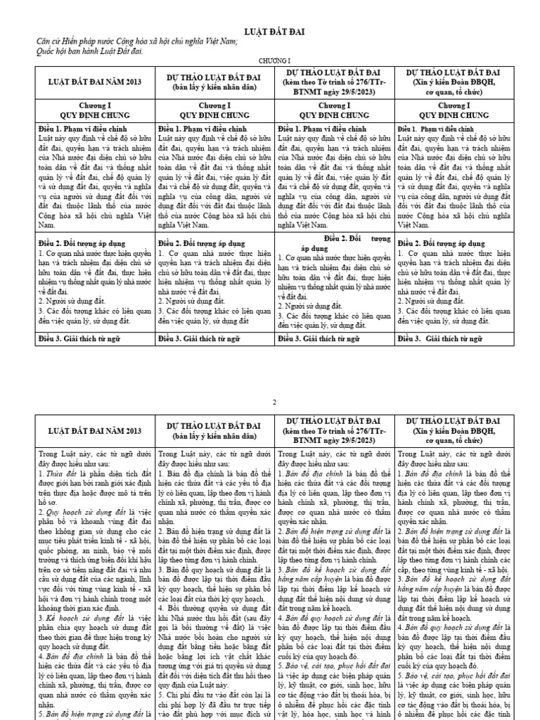Bang So Sanh Luat Dat Dai Moi Nhat | PDF
