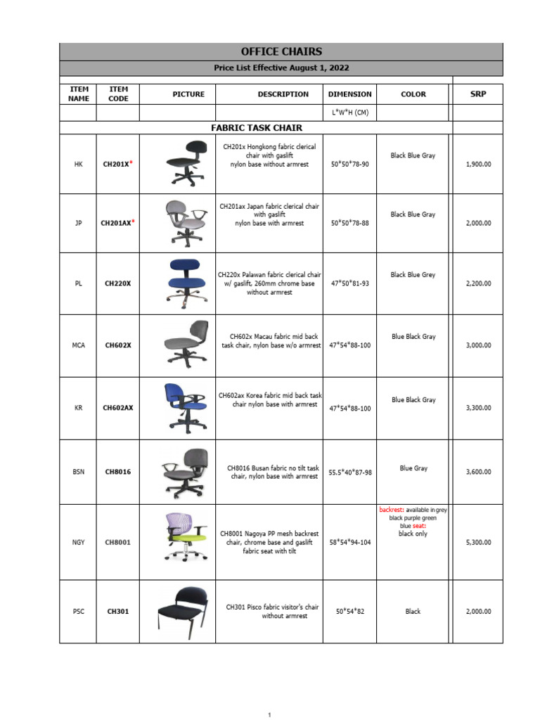 Office Chairs Price List August 2022 | PDF | Chair | Furniture