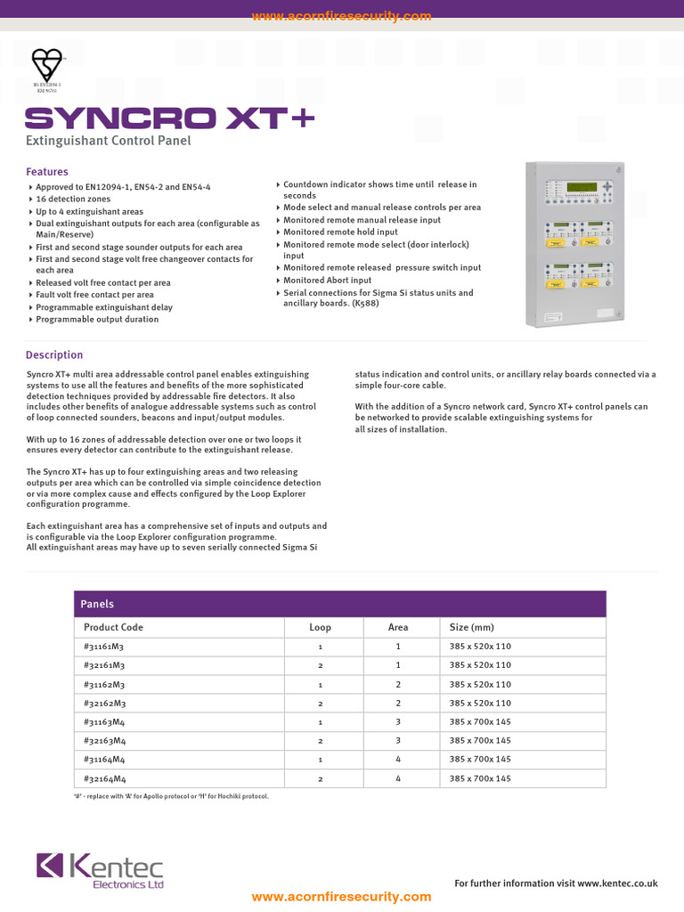 Syncro XT Datasheet | PDF | Amplifier | Relay