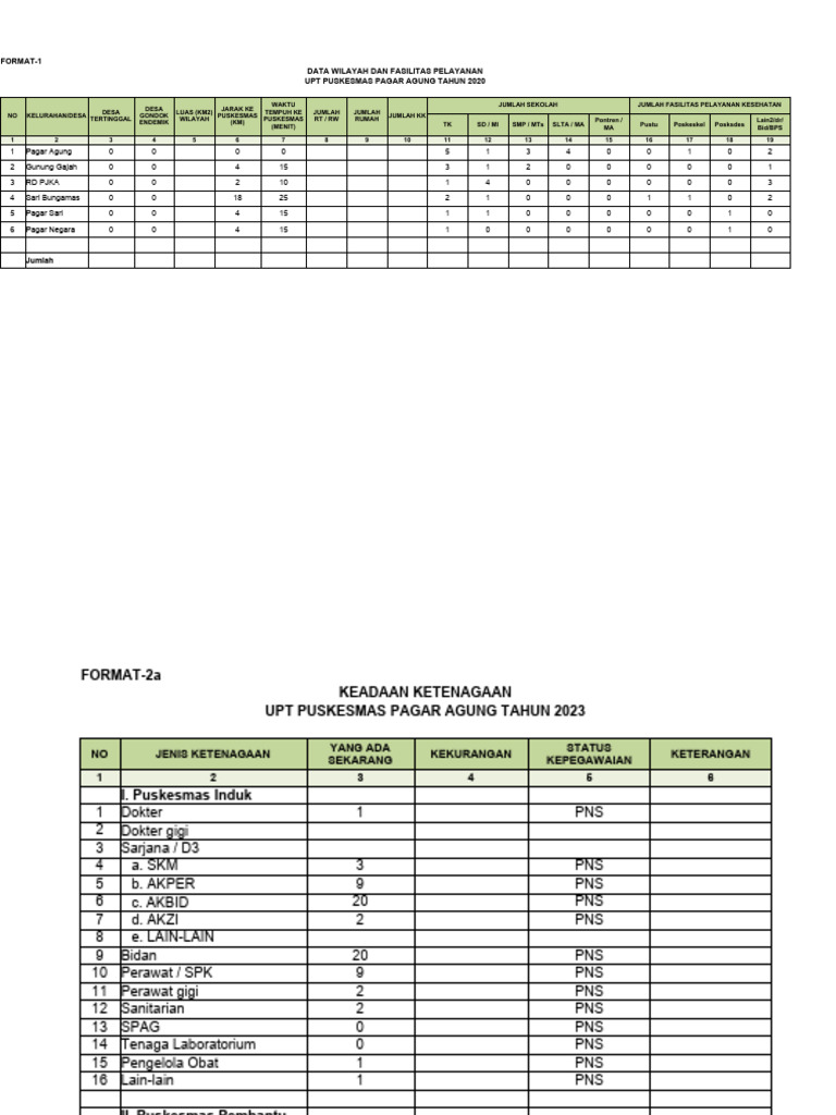 Lampiran Form 1-12 PTP 2023 | PDF