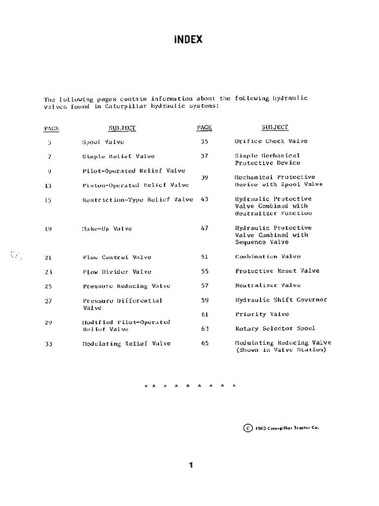 Hydraulic Valve Basics Pdf