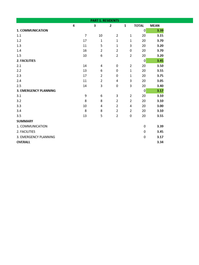 Group 107 Tables Computation | PDF