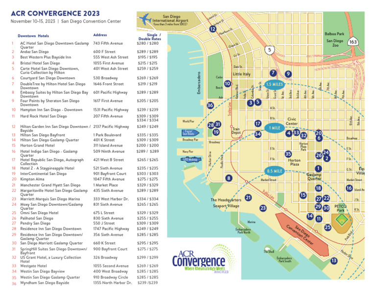 Hotels Near San Diego Convention Center | PDF | San Diego | Hotel