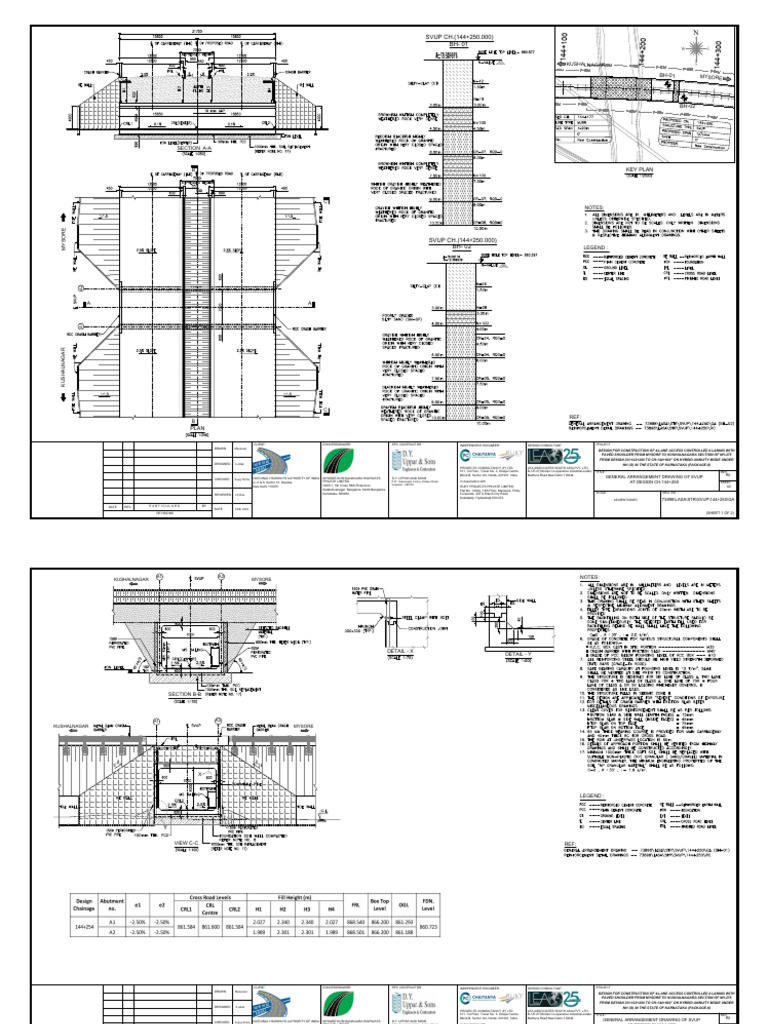 Drawing of SVUP - 144+250 | PDF | Transport Infrastructure | Road Transport