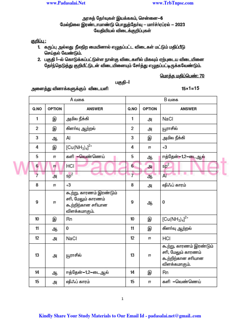 12th Chemistry TM Official Answer Key To Public Exam March 2023 Tamil ...