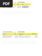 Complaints Register Template | PDF