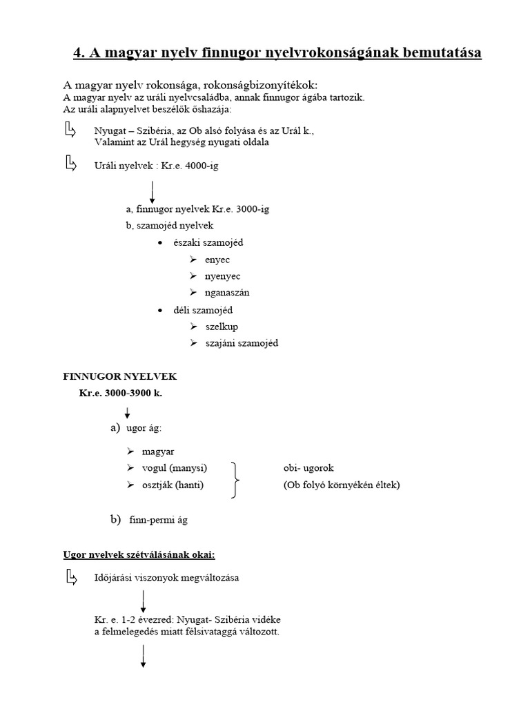 A Magyar Nyelv Finnugor Nyelvrokonságának Bemutatása | PDF
