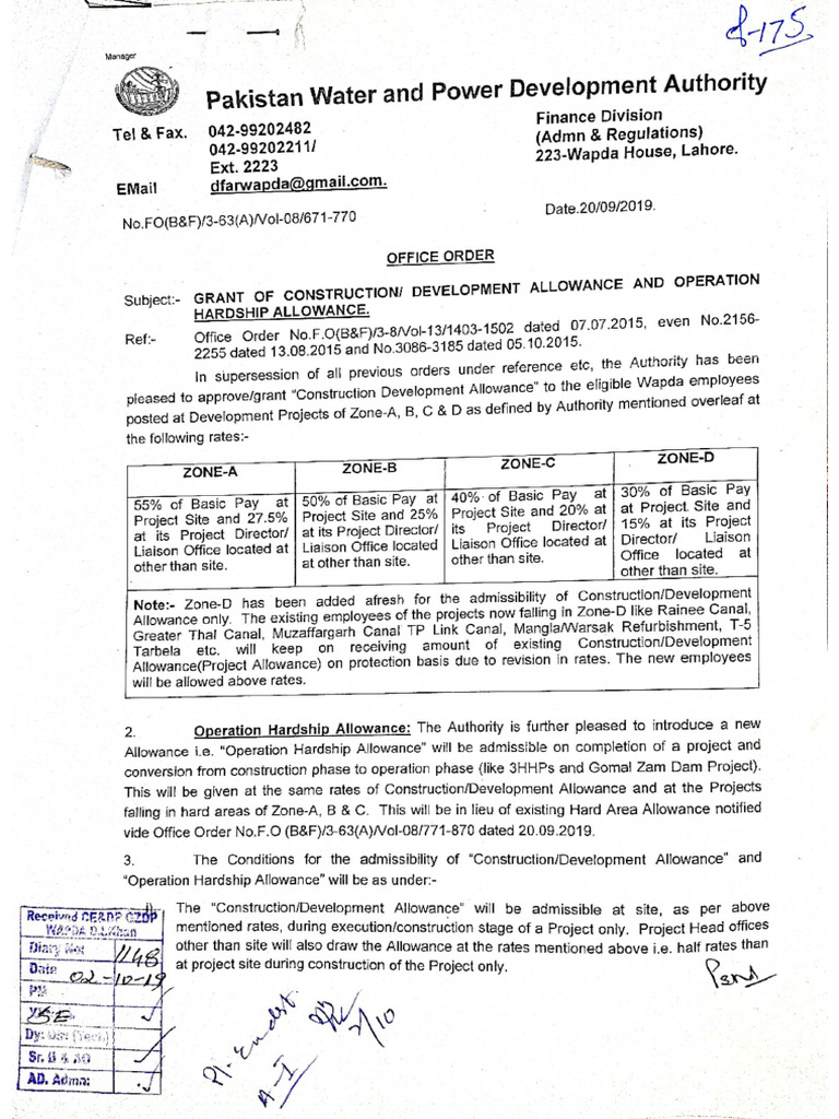 Zone Wise Project Allowance | PDF