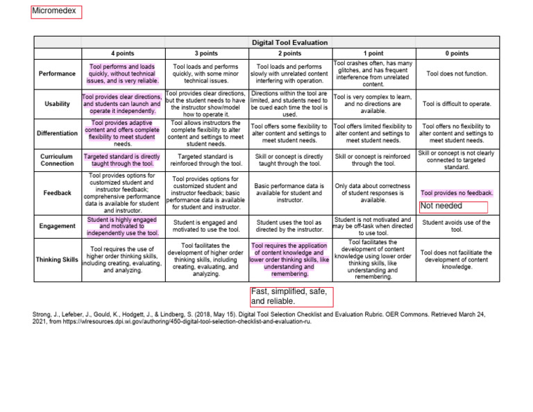 Digital Tool Evaluation Criteria Guide | PDF | Human Communication | Cognitive Science