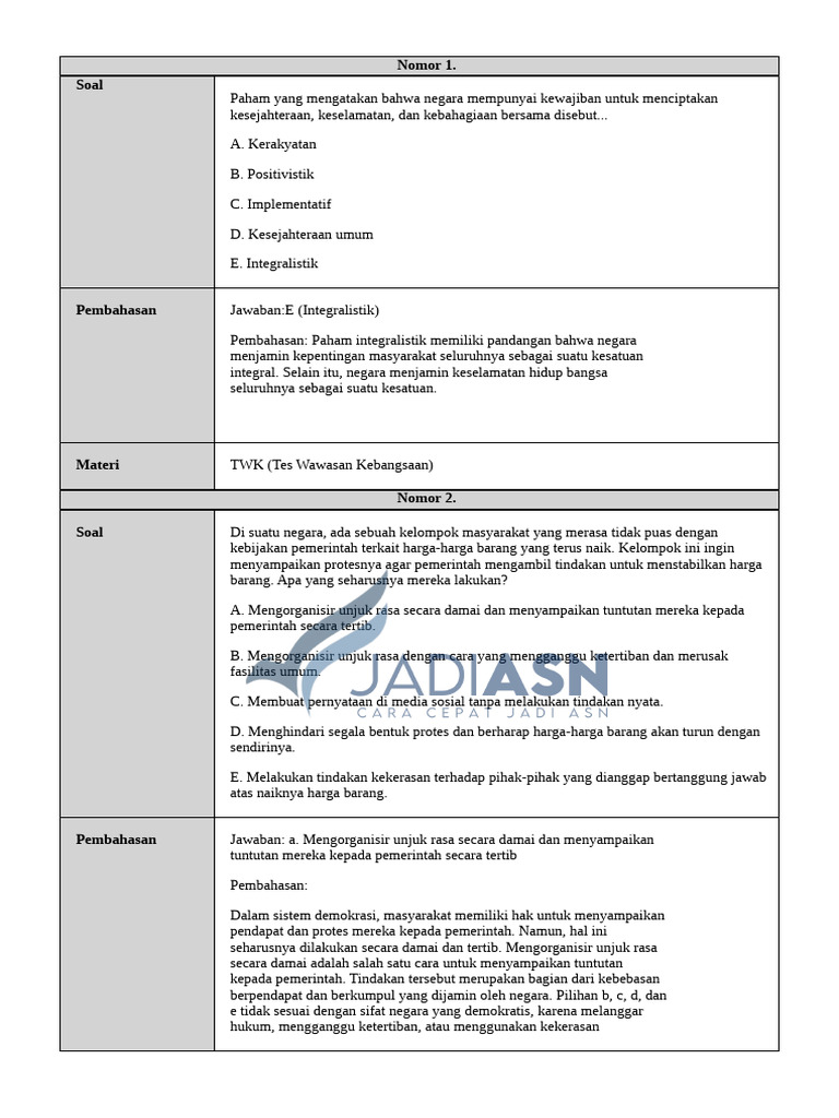 Latsol 2 TWK JadiASN | PDF