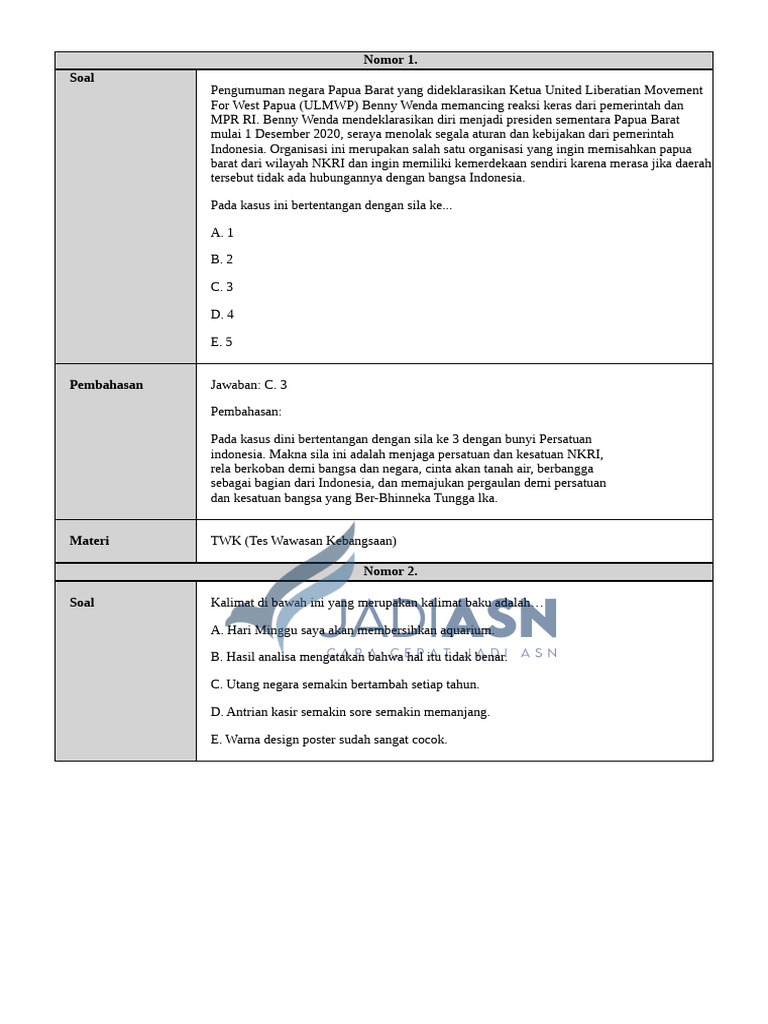 Latsol 7 TWK JadiASN | PDF