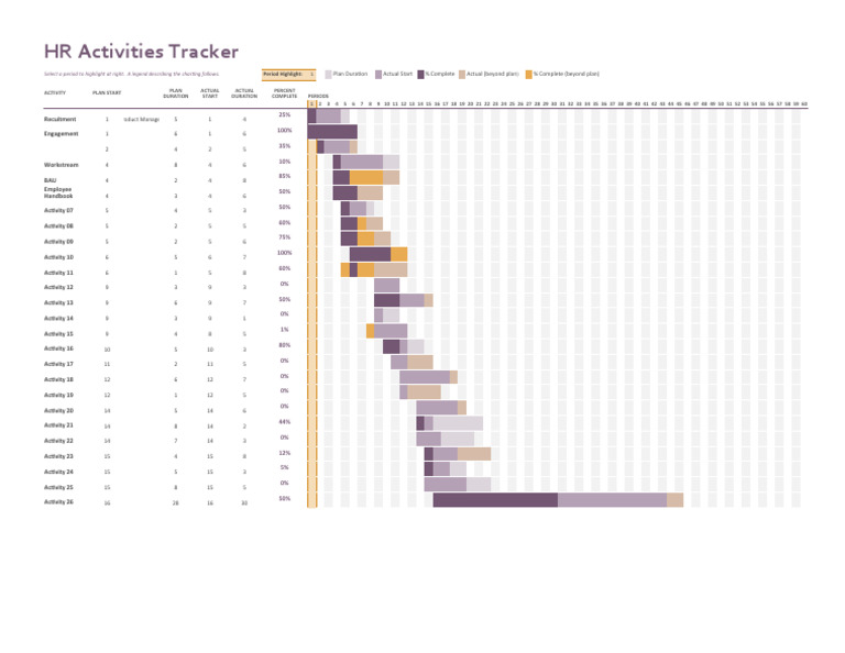 HR Team Tracker | PDF | Employee Relations