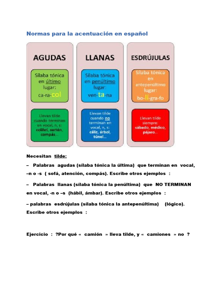 Sariols-Normas para La Acentuación en Español | PDF | Fonética ...