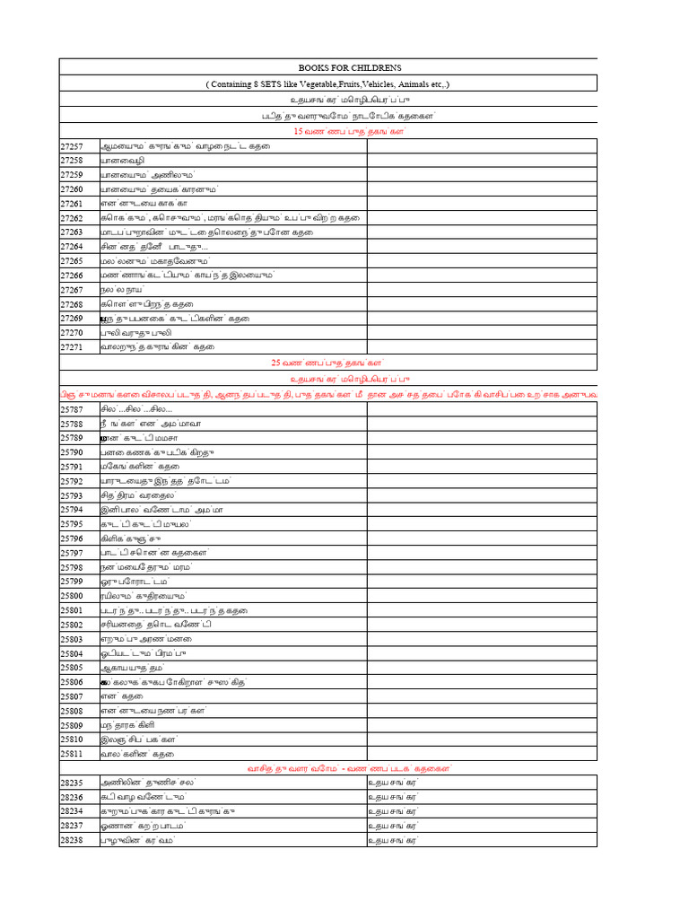 Bharathi & BFC Update 10-01-2024 | PDF