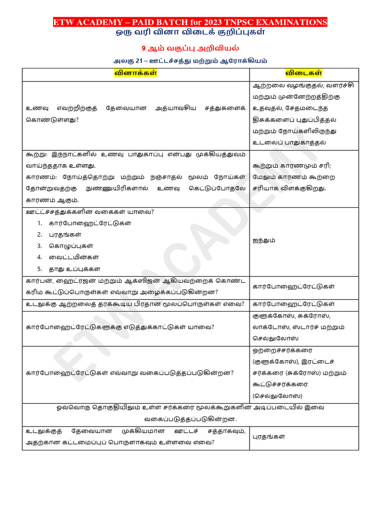 9th Science - Lesson 21 | PDF