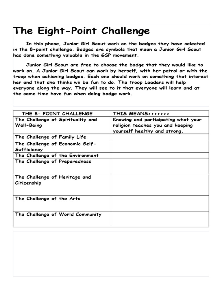 The 8- Point Challenge of GSP | PDF | Spirituality | Social Psychology