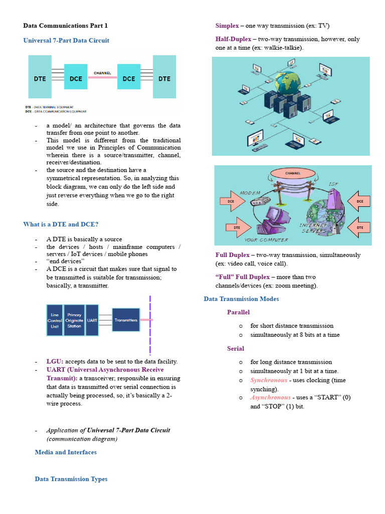 Data Communications | PDF | Duplex (Telecommunications ...