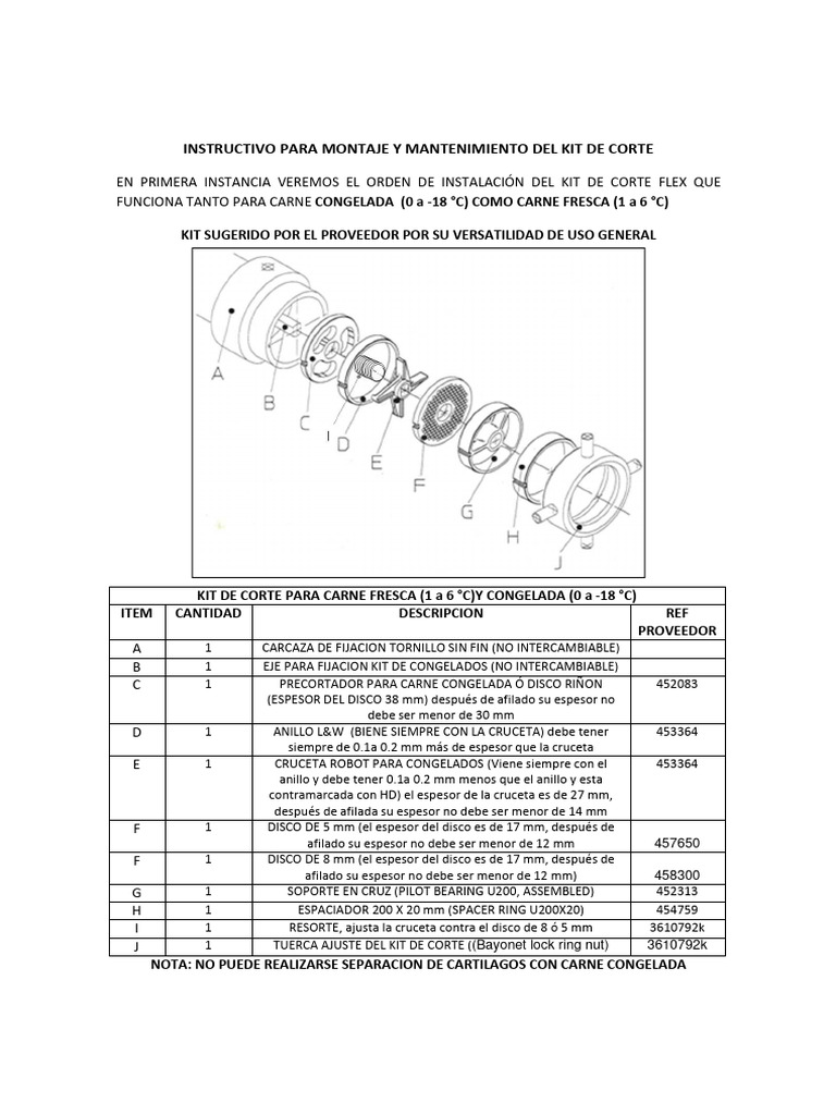 Montaje Del Set de Cote Molino | PDF
