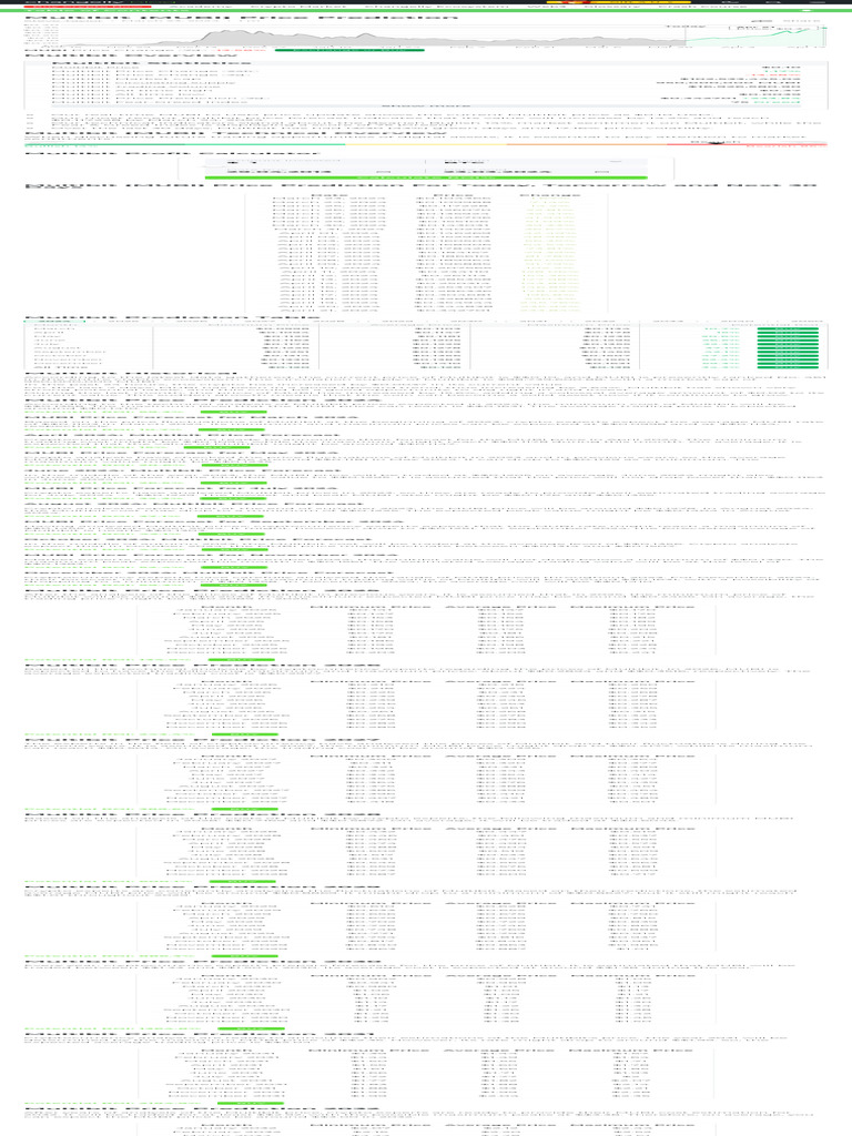 Multibit (MUBI) Price Prediction | PDF | Market Trend | Investing